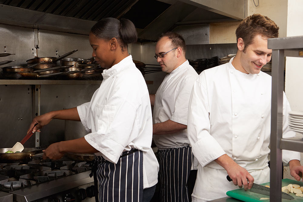 Managing Restaurant Staff: Incentivizing Your Employee Performance