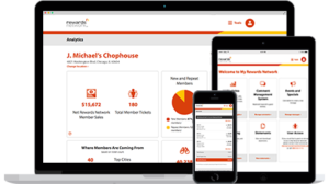 Full price guests who spend more - Rewards Network