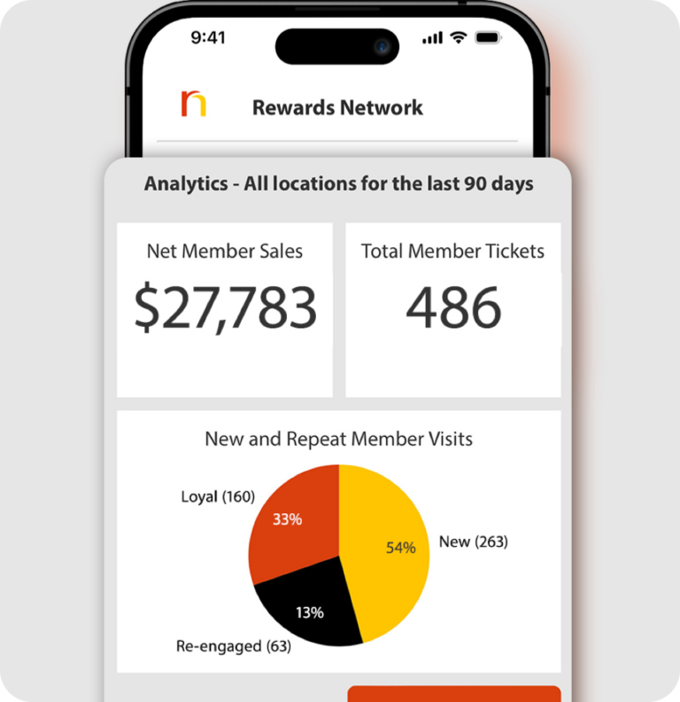 Get the app - Rewards Network